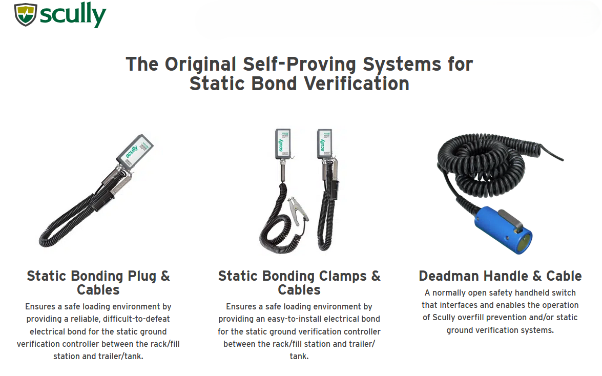 Static Bond & Ground Proving Plugs, Cables & Clamps – Kalymnos